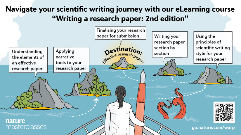 Navigating Scientific Writing: Your Questions Answered by Nature ...